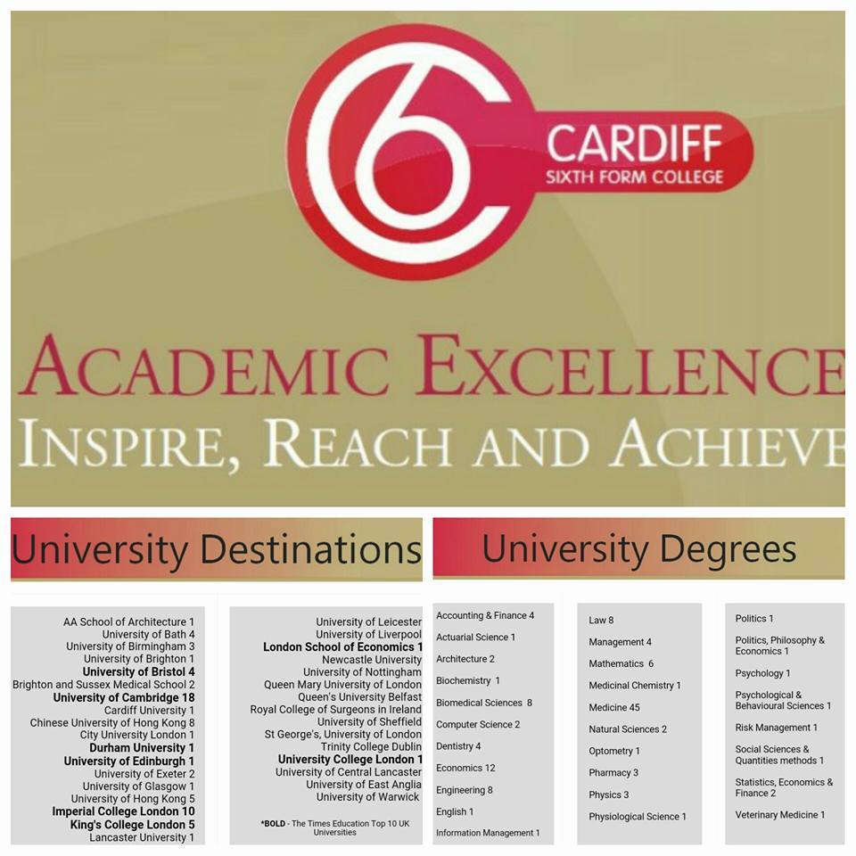 Cardiff Sixth Form College 卡迪夫學院 | 英國中學 | 英國留學 | 海外升學 | 海外留學 | UKEA 英國教育協會